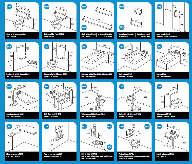 GRAB RAILS & RAMPS: Stainless Steel Grabrails